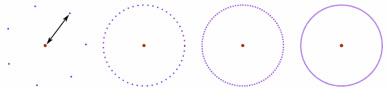 Circle