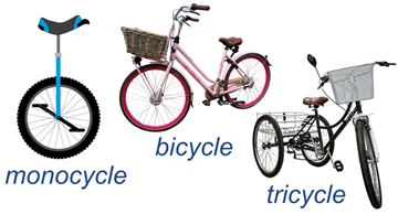 Tri- Definition (Illustrated Mathematics Dictionary)