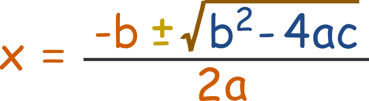 Quadratic Equation Expansion Calculator Culcal The Beauty Of Math In