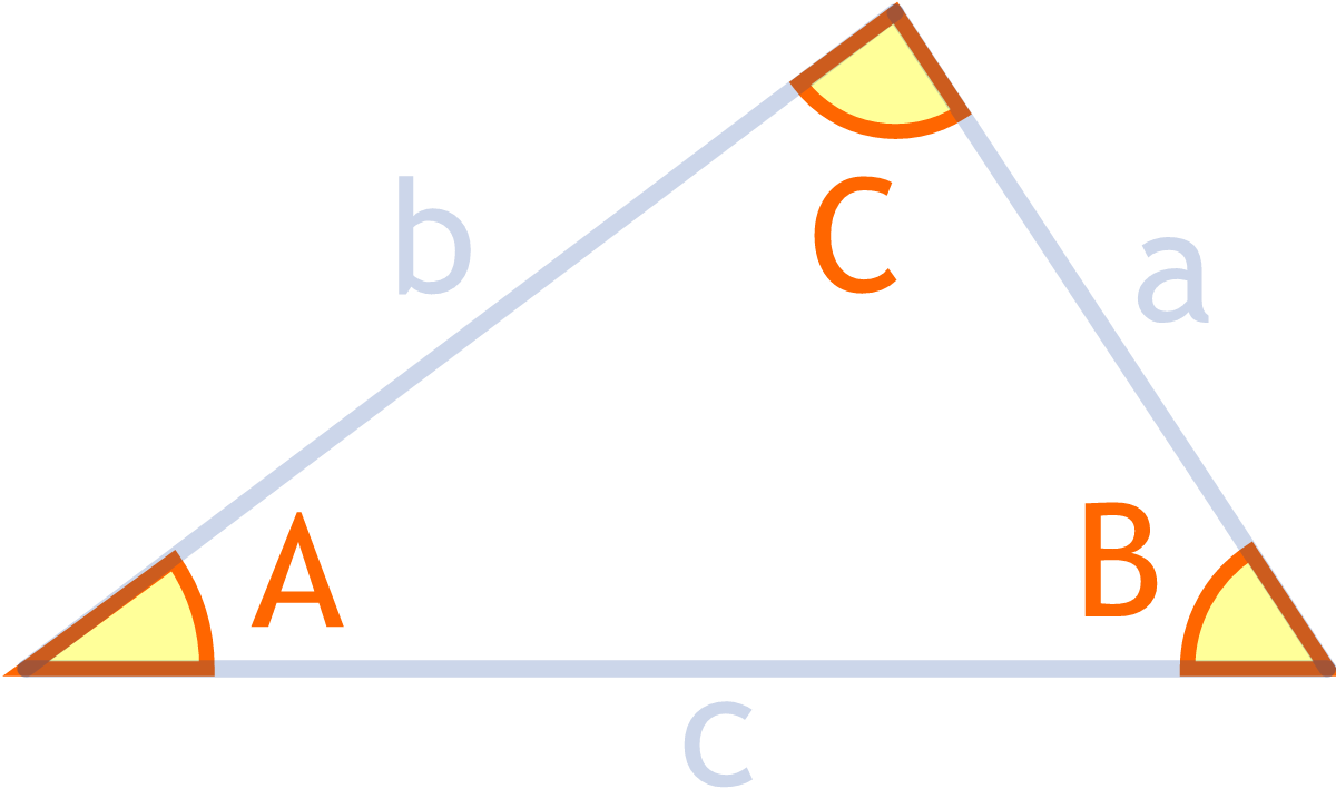 Solving AAA Triangles