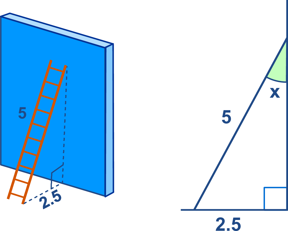 Solving Triangles by Reflection