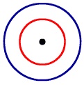 Definition of Concentric Circles