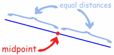 Definition of Midpoint