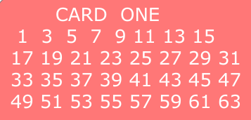 Play Mind Reader Game