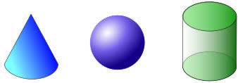 Cone vs Sphere vs Cylinder