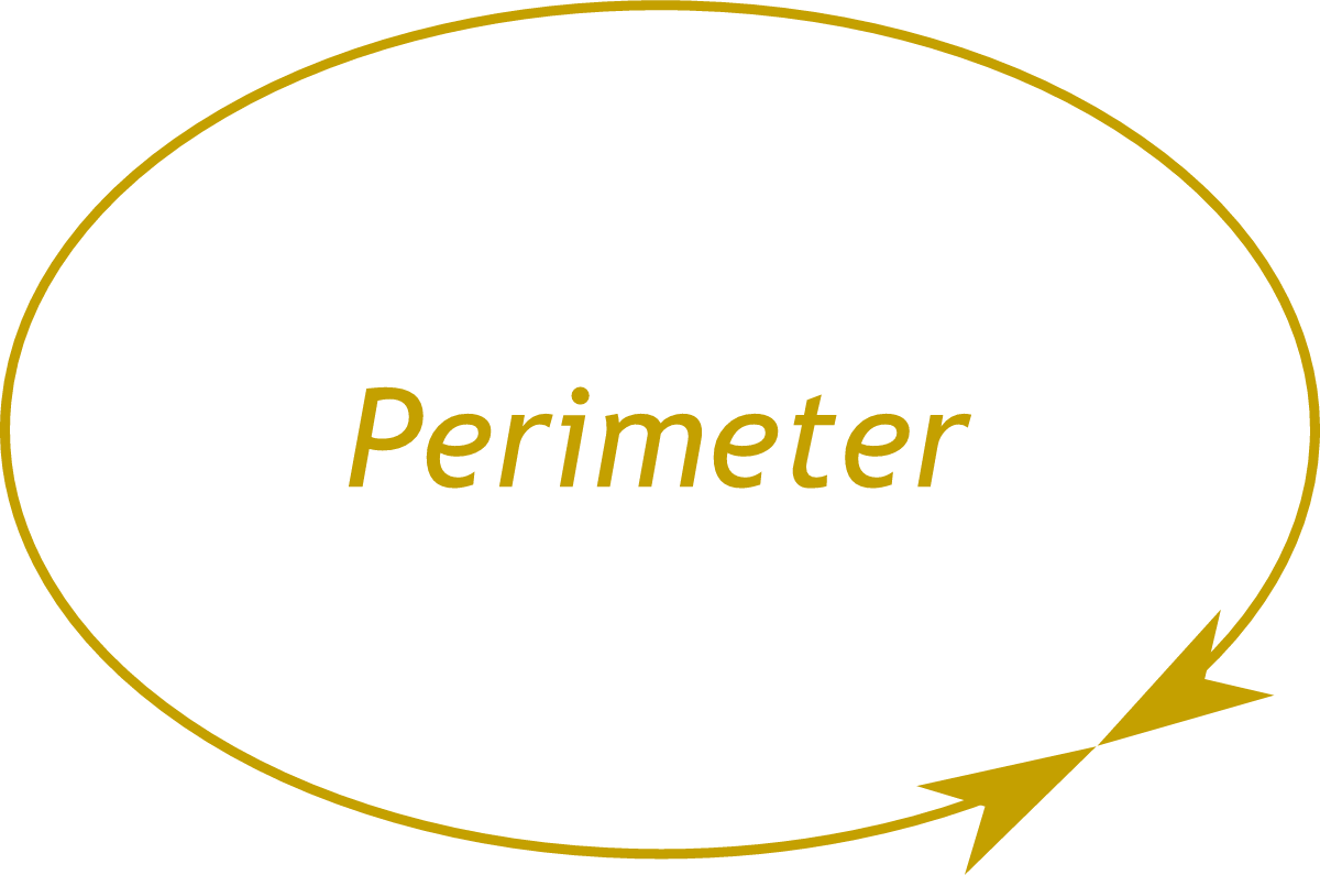 Perimeter of Ellipse