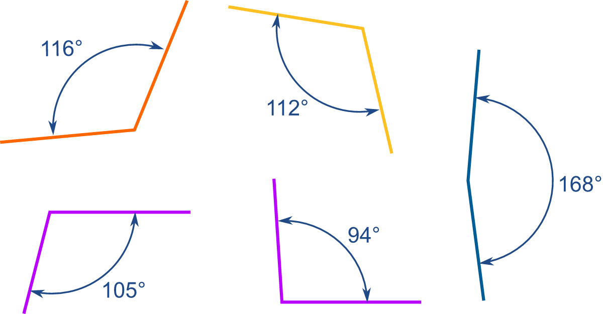 Obtuse Angle Definition Angles Definition Types And Examples