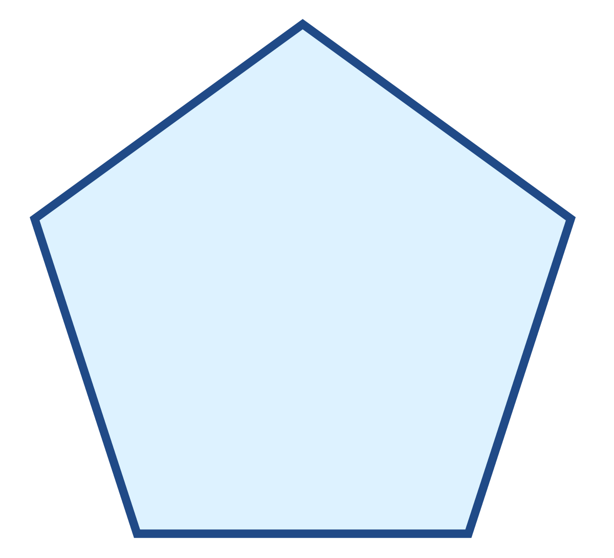 Polygons Types Properties Of Formulas For Regular Problem Solving With