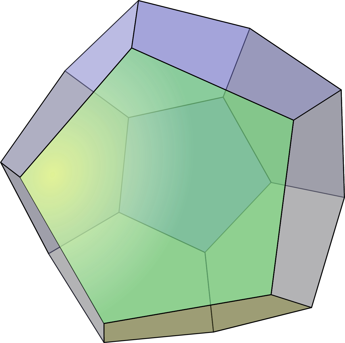 Dodecahedron Art Dodecahedral Trajectory Mathemalchemy