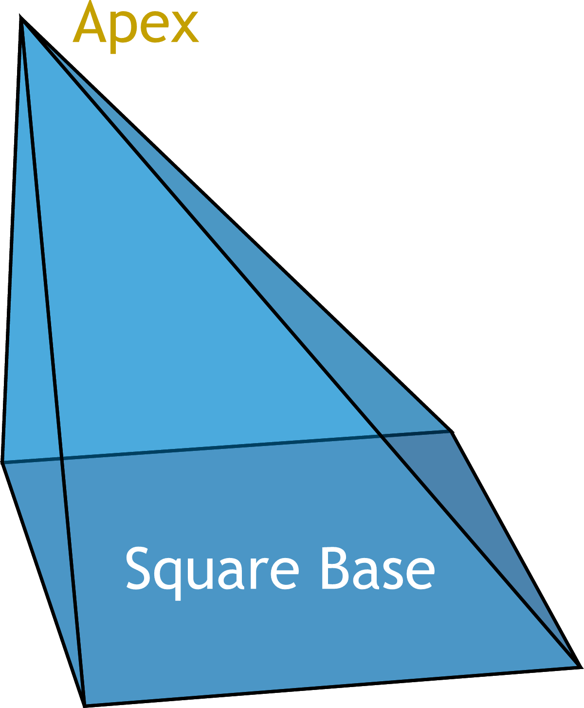 Rectangular Pyramid Pattern Rectangular Pyramid Royalty Free Images,