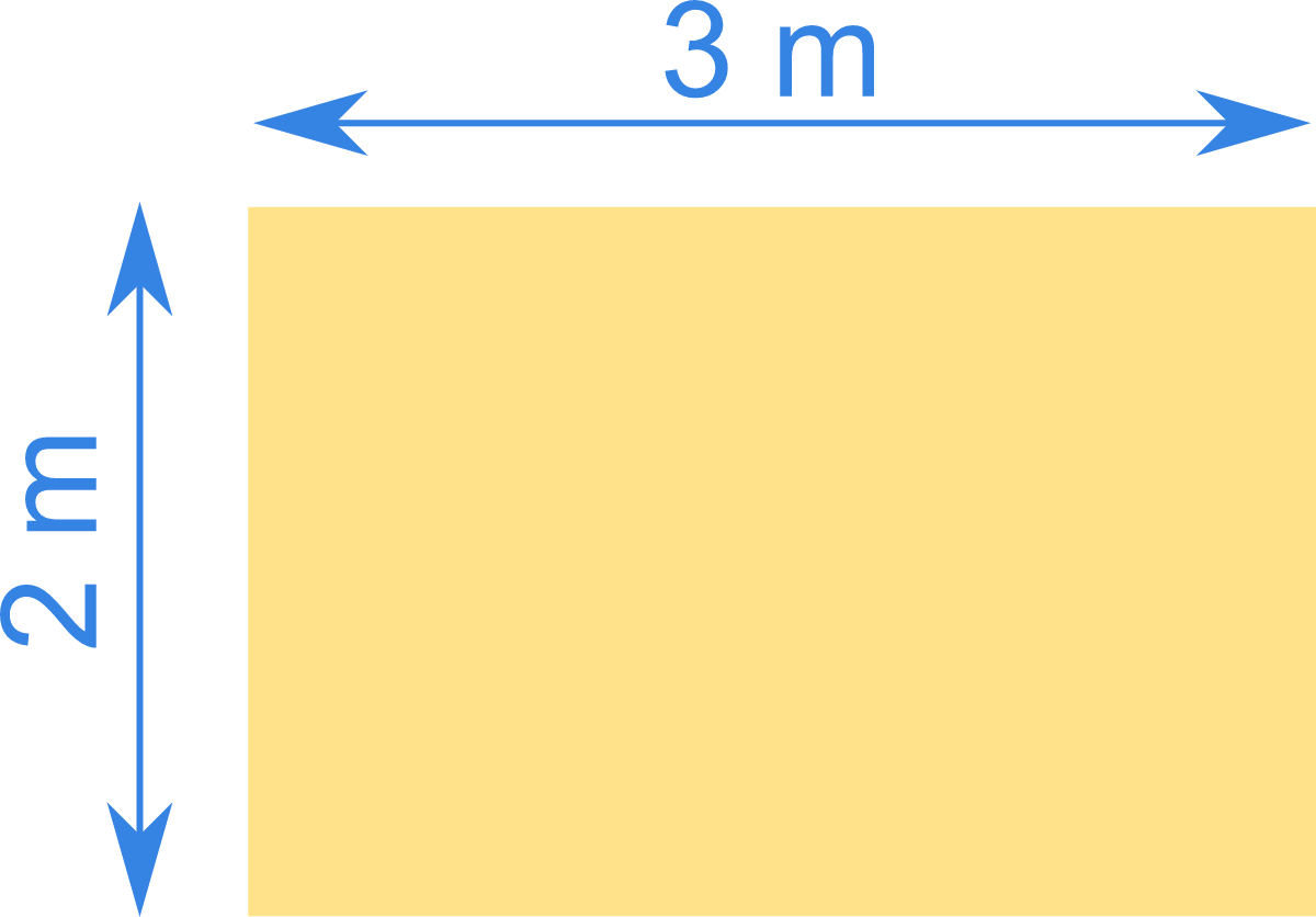 Metric Area