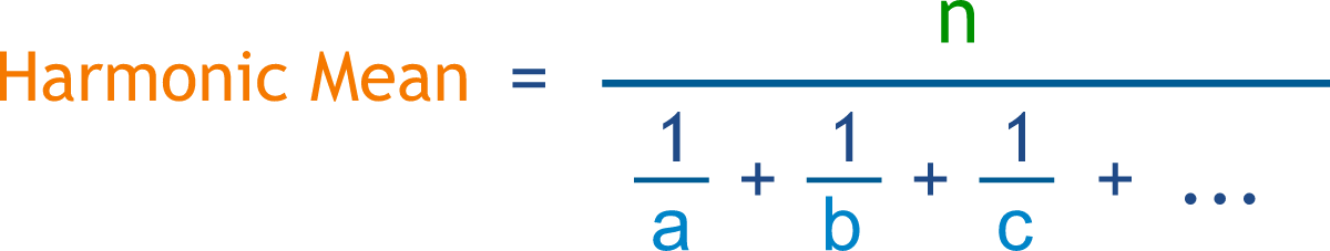 Harmonic Mean