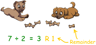 Division and Remainders