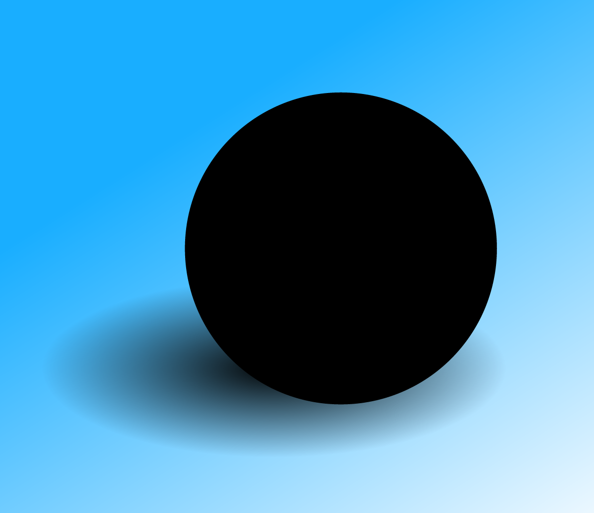 Ultraviolet Catastrophe